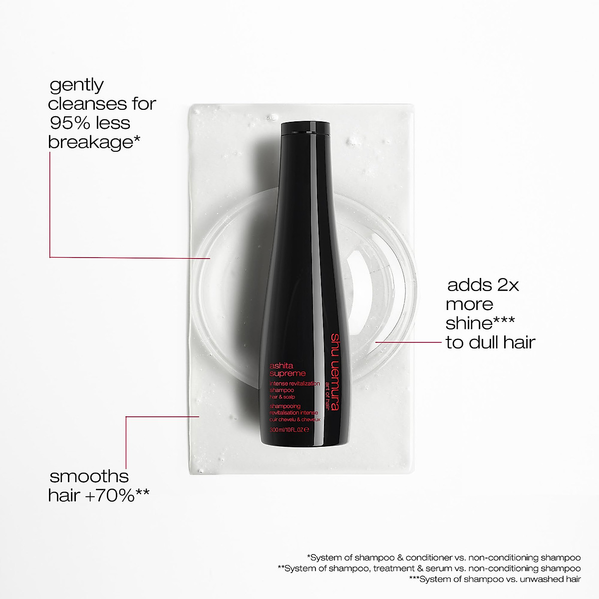 Shu Uemura Ashita Supreme Strengthening Shampoo for Damaged Hair | Prevents Breakage, Enhances Shine, and Smooths | Gently Cleanses to Remove Product Buildup | For Dry, Damaged Hair