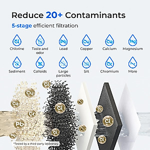 Waterdrop WD-EWFS Replacement Filters for Waterdrop FreshTaste Rechargeable Electric Pitcher 𝐖𝐃-𝐄𝐃𝟎𝟔, 2 Months or 40 Gallons, Reduce Chlorine, Lead, Copper, Purify, Soften Water, 3 Filters