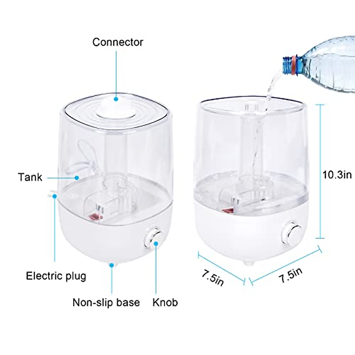 Reptile Fogger Terrariums Humidifier, Adjustable 4L 2 Hoses Reptile Fogger Terrariums Humidifier Fog Machine,No Noise Mist Making Machine for Reptiles/Amphibians/Herps/Vivarium (white).