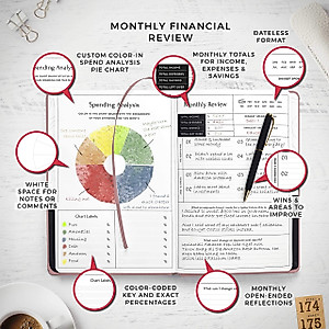 Smart Planner Budget Book – A5 Size 8.6 x 5.7 inches – Undated Budget Planner Organizer with Calendars, Debt Tracker, Expense Sheets, Savings Trackers and More – Inner Pocket for Receipts (Rose Gold)