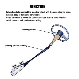 Lower Intermediate Steering Column Steering Shaft w/U-Joint Coupler Fits for 2009-2014 Ford F150, 2007-2014 Expedition and Lincoln Navigator Replaces 8L1Z-3B676-A 8L1Z3B676A