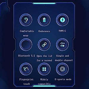 5.2 Wireless Bluetooth Headset Dedicated to Esports, in-Ear Waterproof, Low Latency, Noise Reduction, Binaural Stereo Hd Call,for Sports Running Office and Esports