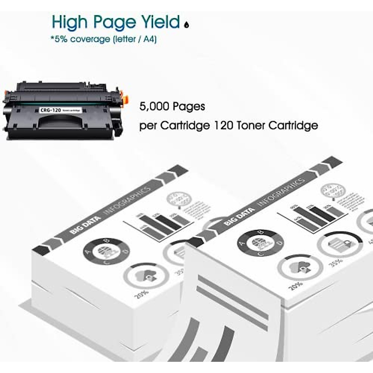 120 Toner Cartridge Compatible Replacement for Canon 120 Toner Cartridge CRG-120 CRG120 for Canon imageCLASS D1120 D1550 D1150 D1320 D1350 D1520 D1100 D1370 D1180 D1170 MF6680DN MF417dw Black