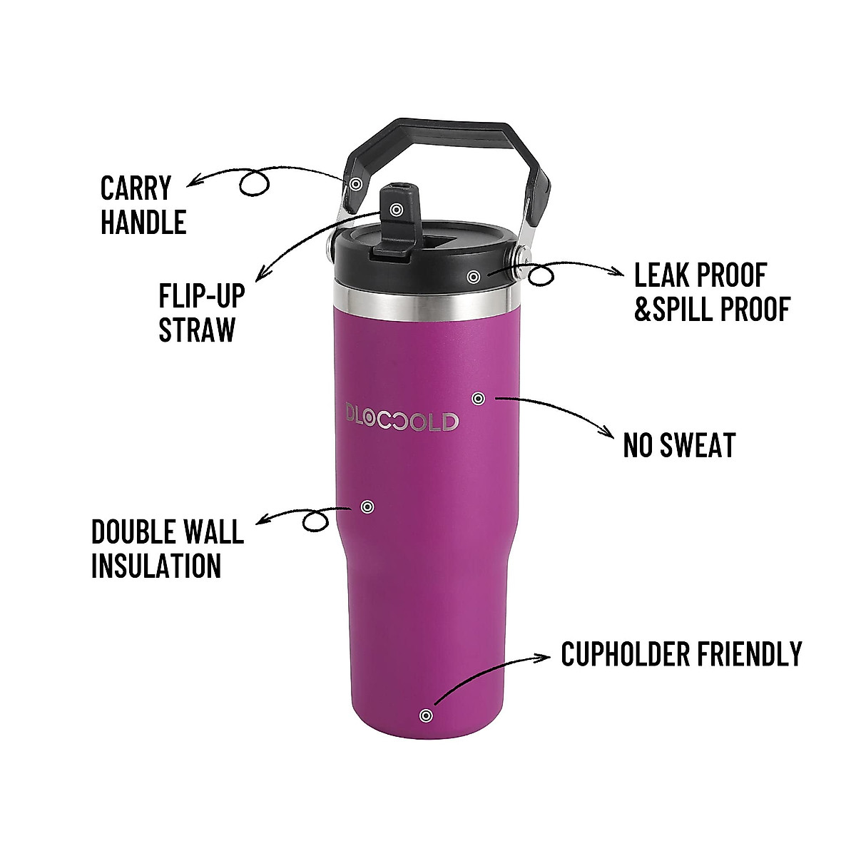 DLOCCOLD 30 oz Stainless Steel Tumbler with Flip Straw & Handle, Insulated Leak Proof Water Bottle with Sip Lid for Home, Office, Car, Sports, Outdoors, Reusable Cup with Straw, Cup Holder Friendly
