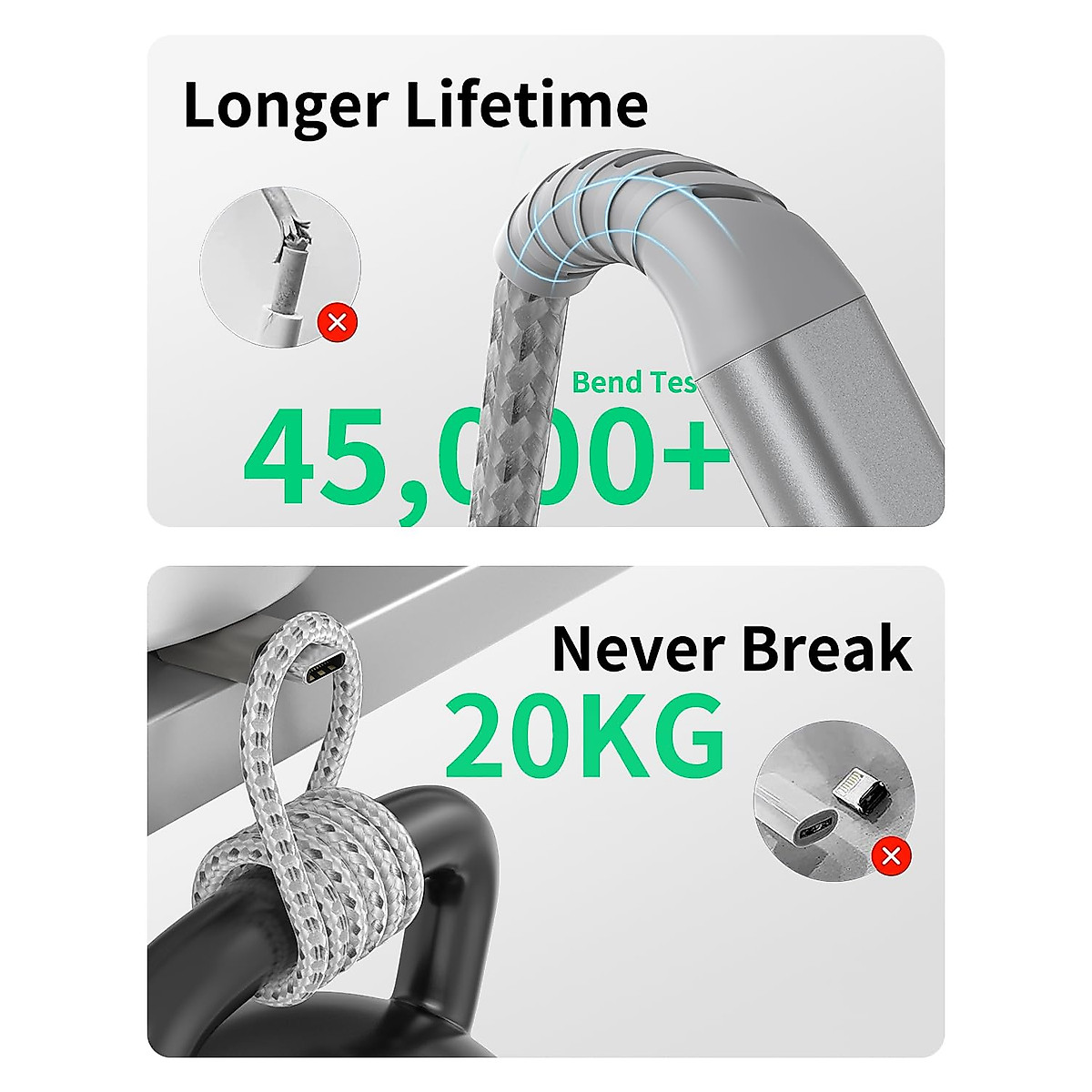 2 FT iPhone Charging Cable (3Pack, Braided) USB A to Lightning Cable 2FT iPhone Charger Cord for Car 2 Foot Short Lightning Cable for Apple iPhone 14 13 12 11 Pro Max Mini 10 8 7 Plus XR XS, AirPods