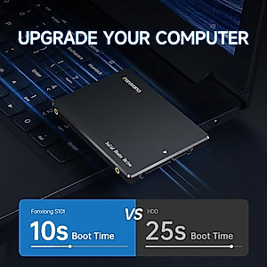 fanxiang SSD 2TB Internal Solid State Drive SATA III 6Gb/s 2.5", 3D NAND, SLC Cache, Up to 550MB/s, Compatible with Laptops and PC Desktops(S101)
