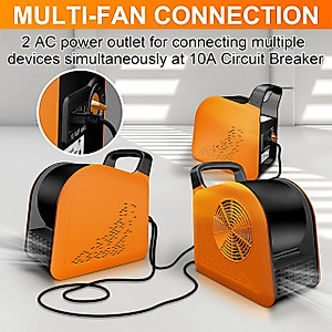 Puligoth Air Mover Blower Fan for Drying Cooling and Ventilating, High Velocity Fan for Home Garage Workshop and Job Site Use, Portable Floor Fan with 185° Rotation, 3 Speeds, 2 AC Outlets, Orange