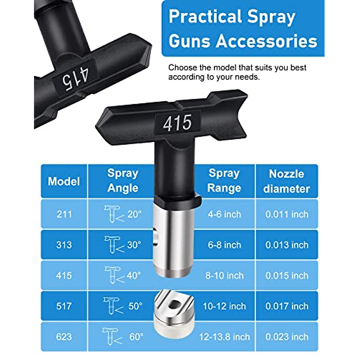 Spray Nozzle Spray tip Reversible Spray Tips Airless Paint Sprayer Nozzle Tips Airless Paint Spray Machine Parts for Homes Buildings Garden Decks Fences (5 Pieces - 211, 313, 415, 517, 623)