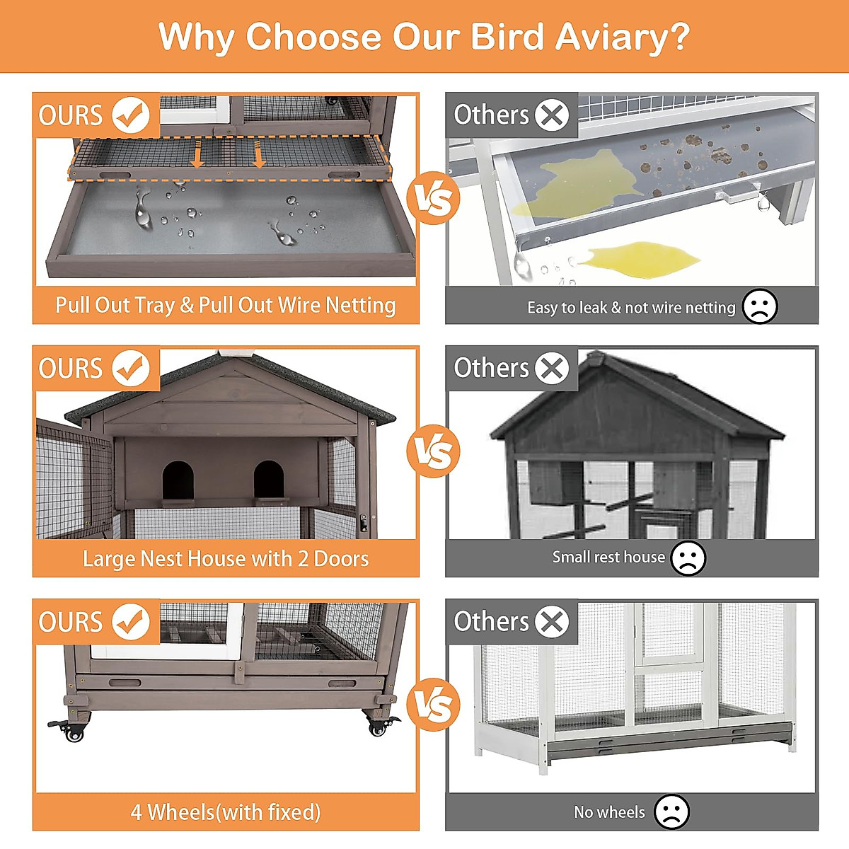 Gowoodhut 68.8"L Outdoor Bird Aviary Indoor Wooden Large Bird Cage Parakeet Cage on Wheels,Removable Wire Netting Slide Pull Out Tray, 2 Perches, Nest House,Ideal for Small Birds,Finches,Parrots,Grey