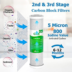 Vegebe 1-5 Stage 50 GPD RO Water Filter Set Replacement Fit for APEC Reverse Osmosis System (1/4" Output)
