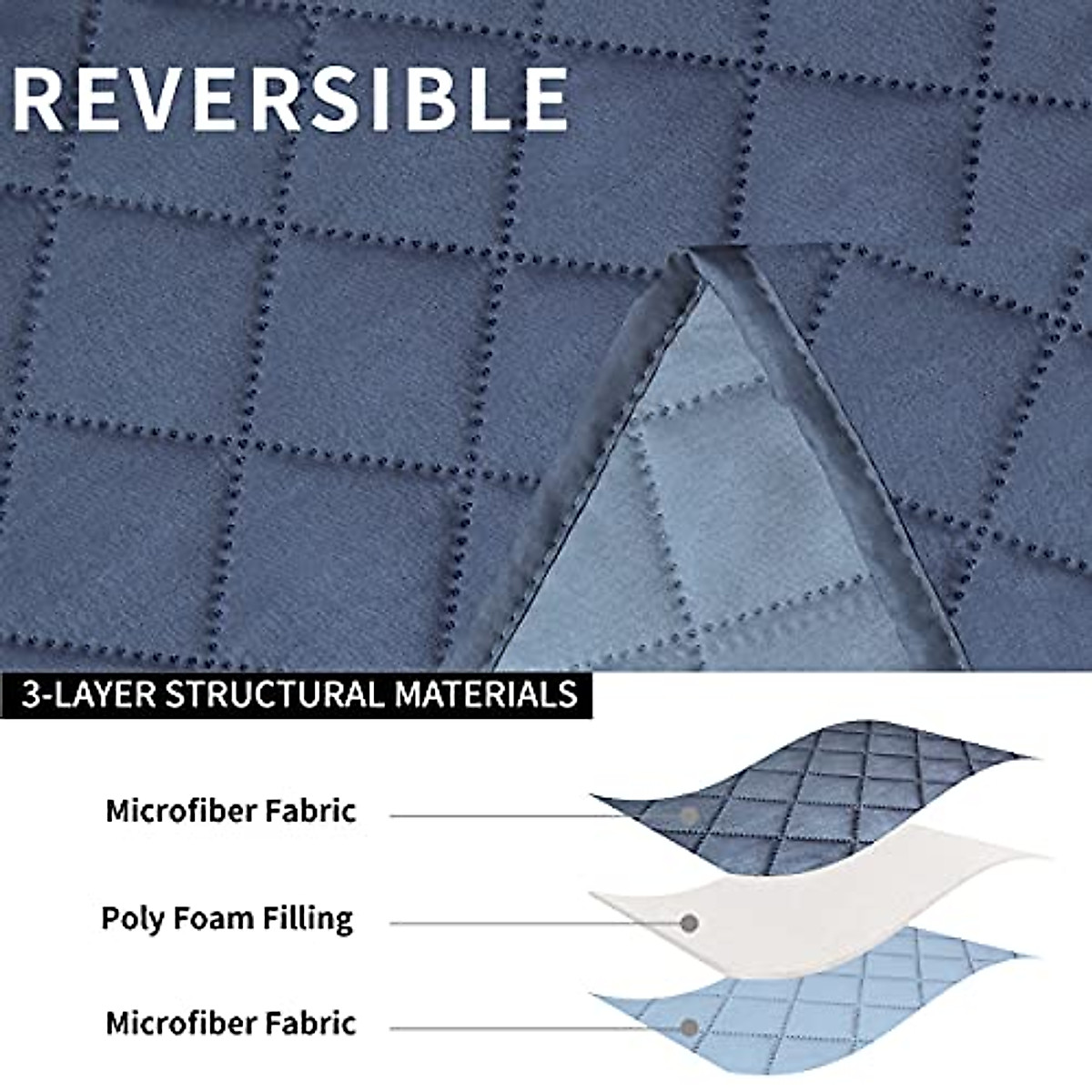 Easy-Going Recliner Sofa Cover, Reversible Couch Cover for Double Recliner, Split Sofa Cover for Each Seat, Furniture Protector with Elastic Strap for Kids, Dogs, Pets(2 Seater, Dark Blue/Light Blue)