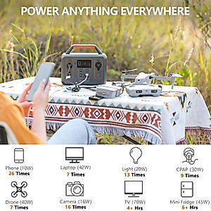 ALLWEI 300W Portable Power Station and 300W Red Car Power Inverter, 280Wh Backup Lithium Battery, USB-C PD60W, 110V Pure Sine Wave AC Outlet, 78000mAh Solar Power Generator LED Light for Camping