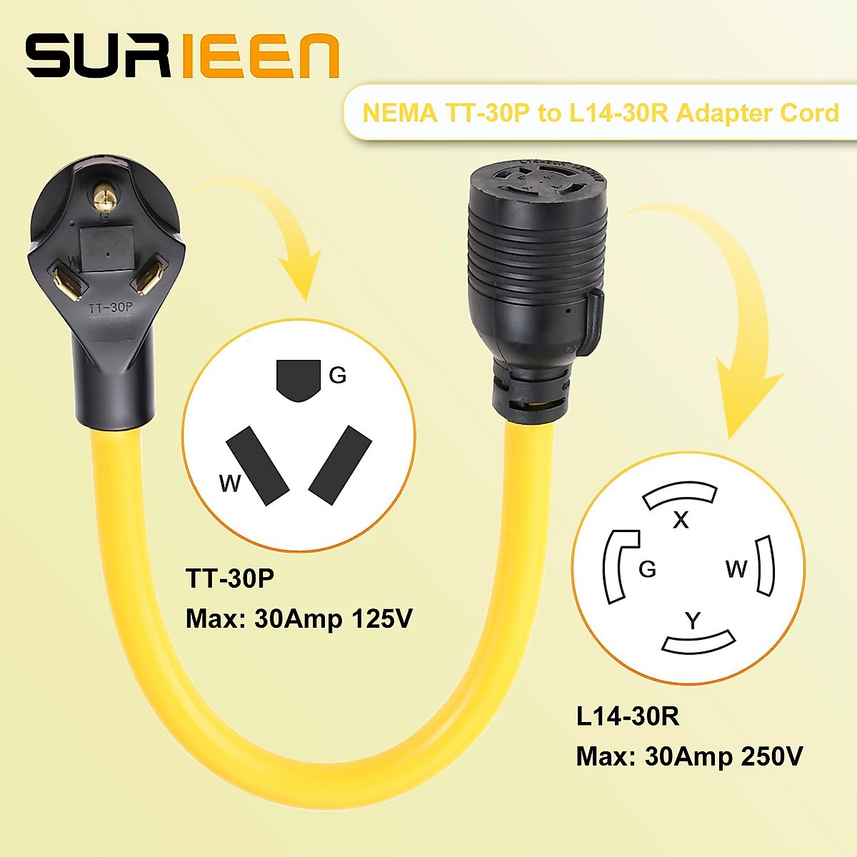 SURIEEN NEMA TT-30P to L14-30R Adapter Cord, 30 Amp 3 Prong to 4 Prong Generator Plug Adapter, Generator Transfer Switch Adapter Cord, RV Generator Plug to Inlet Box, STW 10 AWG, 1.5FT
