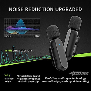 Wireless Microphone for iPhone with Tripod (2 Pack) - Professional Vlog Kit - 12H Runtime 70ft Range - Clip-On Mini Lapel Microphones for Interviews, Vlogs & Podcasts - No USB-C, Lightning Port Only