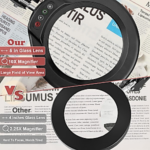 10X Veemagni 2-in-1 Magnifying Glass with Light and Stand, 3 Color Modes Stepless Dimmable, Real Glass Desk Lamp & Clamp, LED Lighted Magnifier with Light for Reading Crafts Repair Close Works