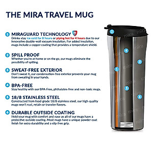 MIRA 12 oz Coffee Travel Mug - Stainless Steel Insulated Tumbler with Leak-Proof Lid - Hot & Cold Cup - Punch