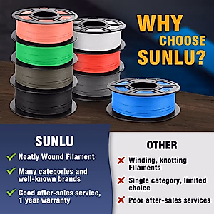 SUNLU 3D Printer Filament PLA Matte 1.75mm, Neatly Wound Filament, Smooth Matte Finish, Print with 99% FDM 3D Printers, 1kg Spool (2.2lbs), 330 Meters, Matte Black