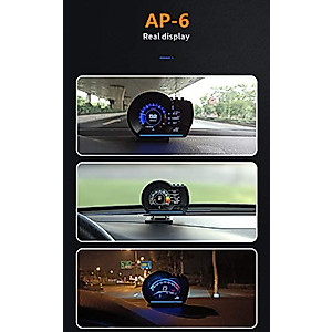 Heads Up Display, iKiKin Heads Up Display for Car HUD Display OBD2 GPS Dual System for All Cars, Shows Speed RPM Voltage Alarm etc.