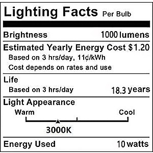 YDJoo GY8.6/G8 LED Bulb 10W Ceramic LED Light Bulbs Dimmable Corn Bulbs 80W Halogen Equivalent Warm White 3000K GY8.6/G8 Bi-pin Base AC120V for Under Cabinet Counter Ceiling Fan Light, 2 Pack