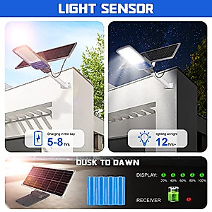 Juyace 400W Solar Street Lights Outdoor, Light Sensor Dusk to Dawn 30000Lm 6000K Super Bright LED Solar Flood Light with Remote, IP67 Waterproof for Yard Parking Lot Street & Area Lighting.