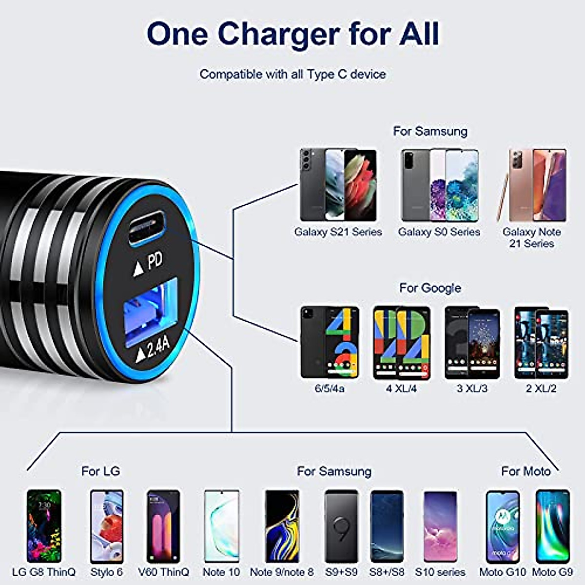 CHLGoodP USB C Fast Charger for Samsung Galaxy S21 S20 Note 21 20 S10+ A02S A42 A72 A52 A32 A12 A41 A71 A51 A11 S10E A10E, Quick Charge Wall Block, 30W PD Car Charger, Charging Type to Cable, Black