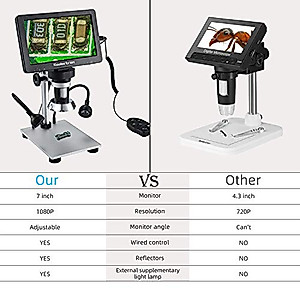 7 inch LCD Digital USB Microscope with 32G TF Card,Koolertron Upgraded 12MP 1-1200X Magnification Camera Video Recorder,Wired Remote,Rechargeable Battery for Circuit Board Soldering PCB Coins Outdoor