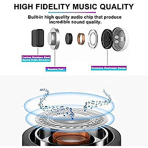 ENYOUW True Wireless Earbuds Bluetooth 5.0 Wireless Earbuds with Stereo Sound Mic