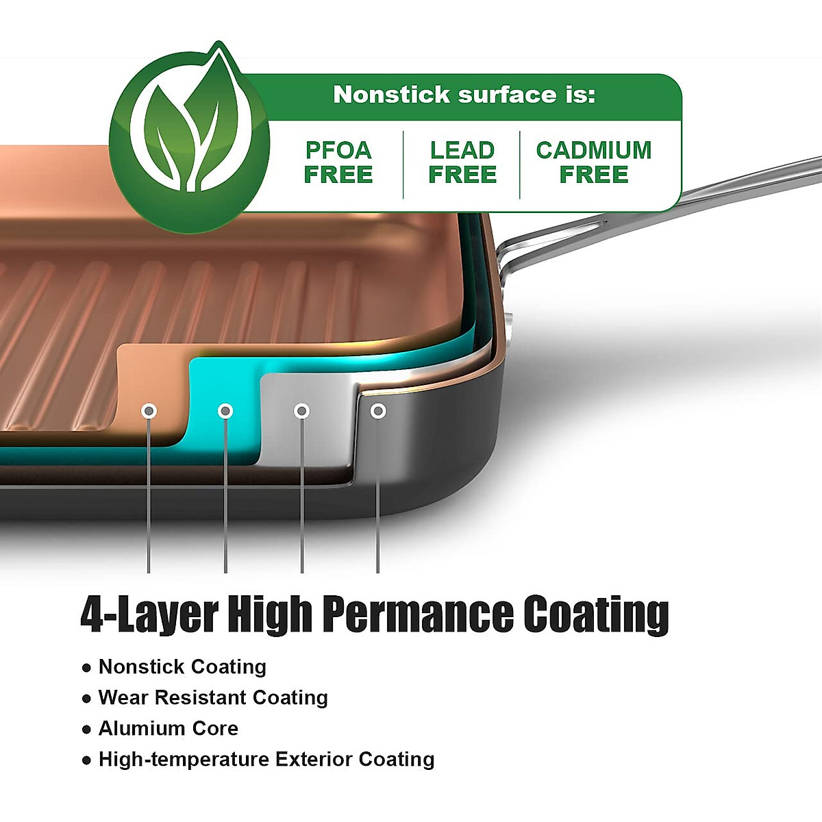 10 Inch Griddle Pan,Non Stick Grill Pan for Electric Stove Top Oven Suitable Copper Skillet Deep Square Fry Pan with Stainless steel Handle