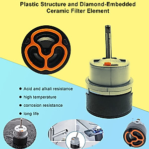 RP50587 Single Handle Cartridge Valve Replacement for Various Model Fit For Kitchen,Shower,Toiletsand and Lavatory Faucet Motion Cartridge,Faucet 36mm-QLXAQLX