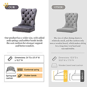 Eifizek Velvet Dining Chairs Set of 6, Tufted Dining Room Chairs with Solid Wood Legs for Kitchen Dining Room (Grey)