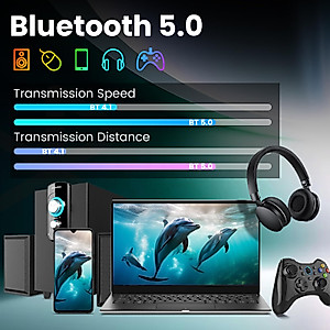 Android TV Box 11.0 4GB 64GB Smart TV Box Android Box RK3318 USB 3.0 Ultra HD 1080P 4K HDR WiFi 2.4GHz 5.8GHz BT 4.1 Set Top Box with Mini Wireless Backlit Keyboard