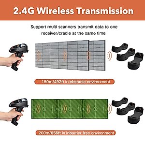 Trohestar N6 Wireless Barcode Scanner Inventory Scanner CCD Handheld Barcode Scanner with 2.4GHz Wireless & Wired Connection Portable Barcode Reader for Windows, Mac, Android, iOS (N6-CCD)