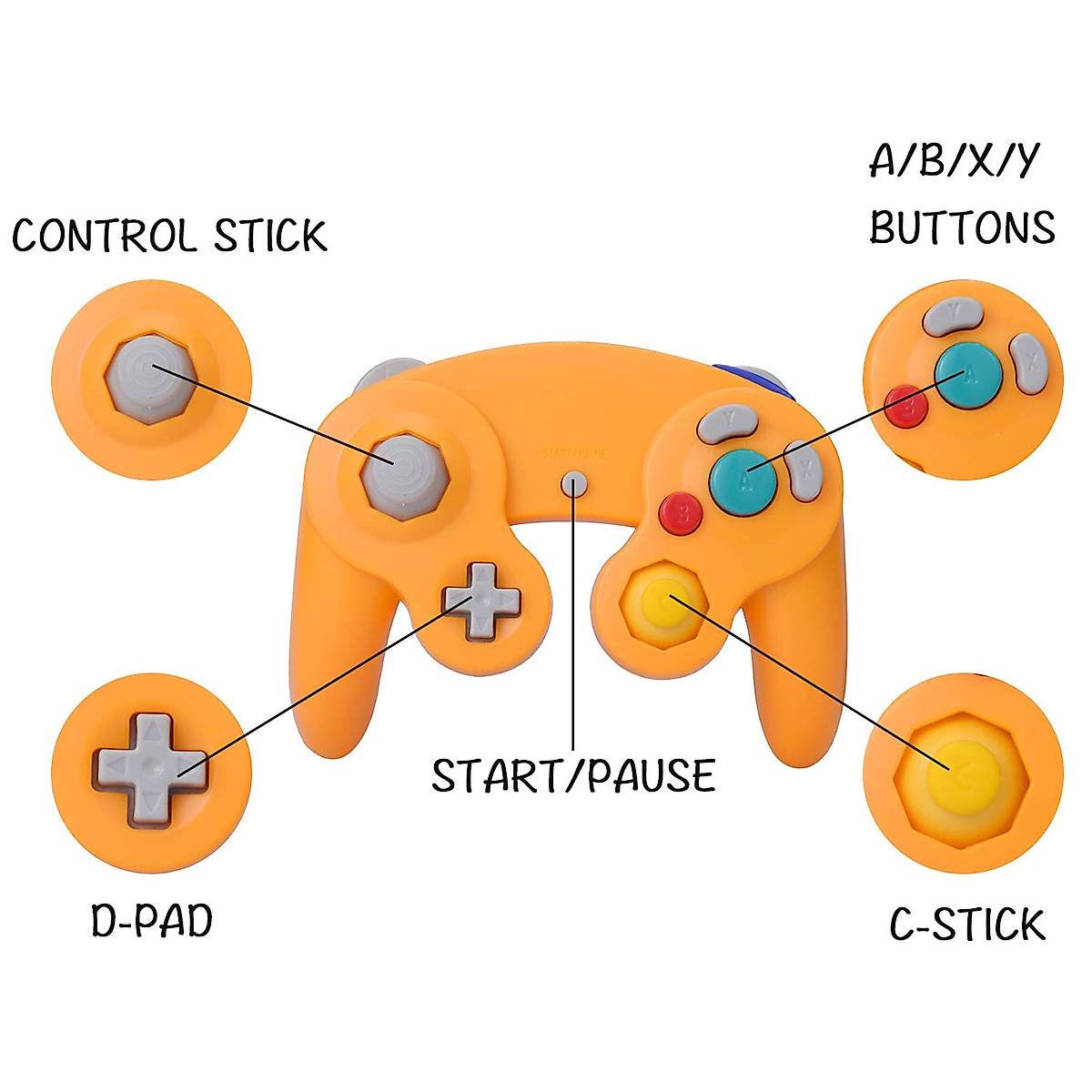 ONE250 2 Pack Classic Shock Joypad Wired Controller, Compatible with Wii NGC Gamecube Game Cube (Pink & Yellow)