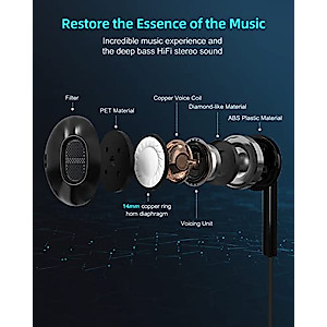 iFory USB C Headphones, Hi-Res Type C Earphones in-Ear Earbud with Baried Suit with Microphone and Volume Control Compatible with Google Pixel LG Samsung Oneplus Sony MacBook Black…