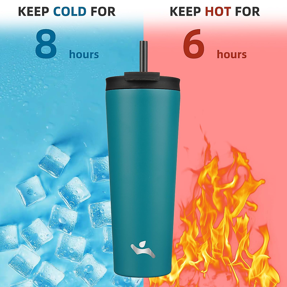 Konokyo 26 OZ Insulated Tumbler with Lid and 2 Straws Stainless Steel Water Bottle Vacuum Travel Mug Coffee Cup,Blue