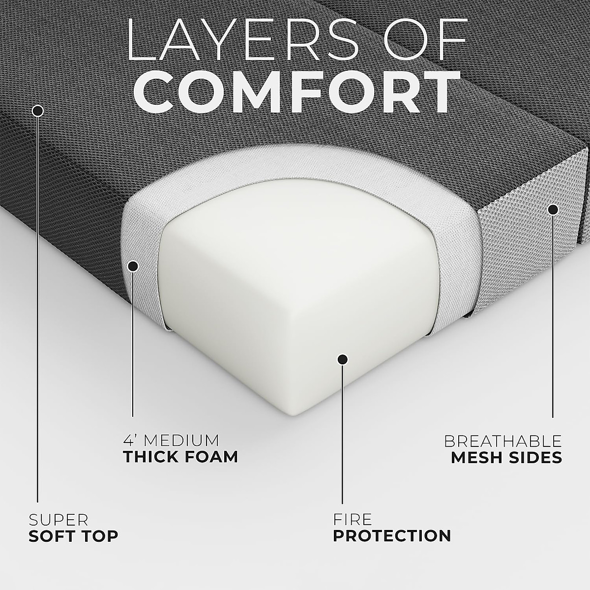 Cozzzi Folding Mattress Full Size for Floor and Traveling with Removable Cover - Lightweight and Portable Folding Mattress for Adults & Kids - Compact and Easy to Storage (75in x 54in x 4in)