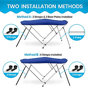 Naviskin Pacific Blue 4 Bow 8'L x 54" H x 91"-96" W Bimini Top Cover includes Mounting Hardwares,Storage Boot with 1 Inch Aluminum Frame