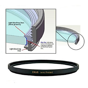 Marumi EXUS 62mm MC Multicoated Slim CPL Circular Polarizer Filter