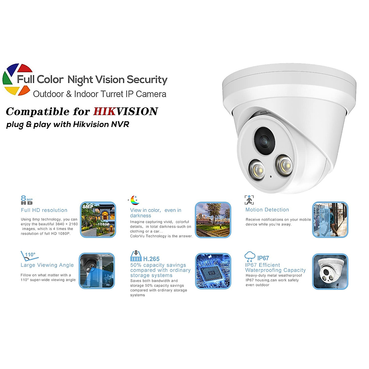 UltraHD 8MP Full Color POE IP Camera Compatible for Hikvision, Human&Vehicle Detection, 24/7 Full Time Color Night Vision,2.8mm Fixed Lens,Built-in Microphone,WDR,IP67 Outdoor