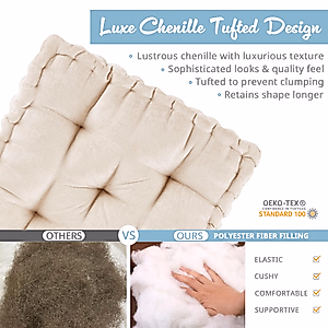 Intelligent Design Azza Floor Pillow, Large Cushions Sitting for Adults, Floor Pillow for Meditation or Yoga, Lustrous Chenille Tufted with Scalloped Edges for Bench/Chair Cushion, 20"x20"x5" Ivory