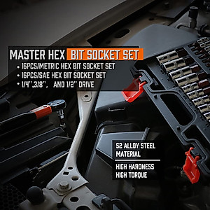 HORUSDY Allen Socket Set | 32-Piece Hex Bit Socket Set | S2 Steel Socket | SAE and Metric | 1/4", 3/8", & 1/2" Drives