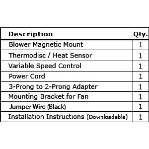 GFK-160A - GFK-160 Fireplace Blower Kit for Heat & GLO - Majestic - Hearth & Home - Quadra-Fire