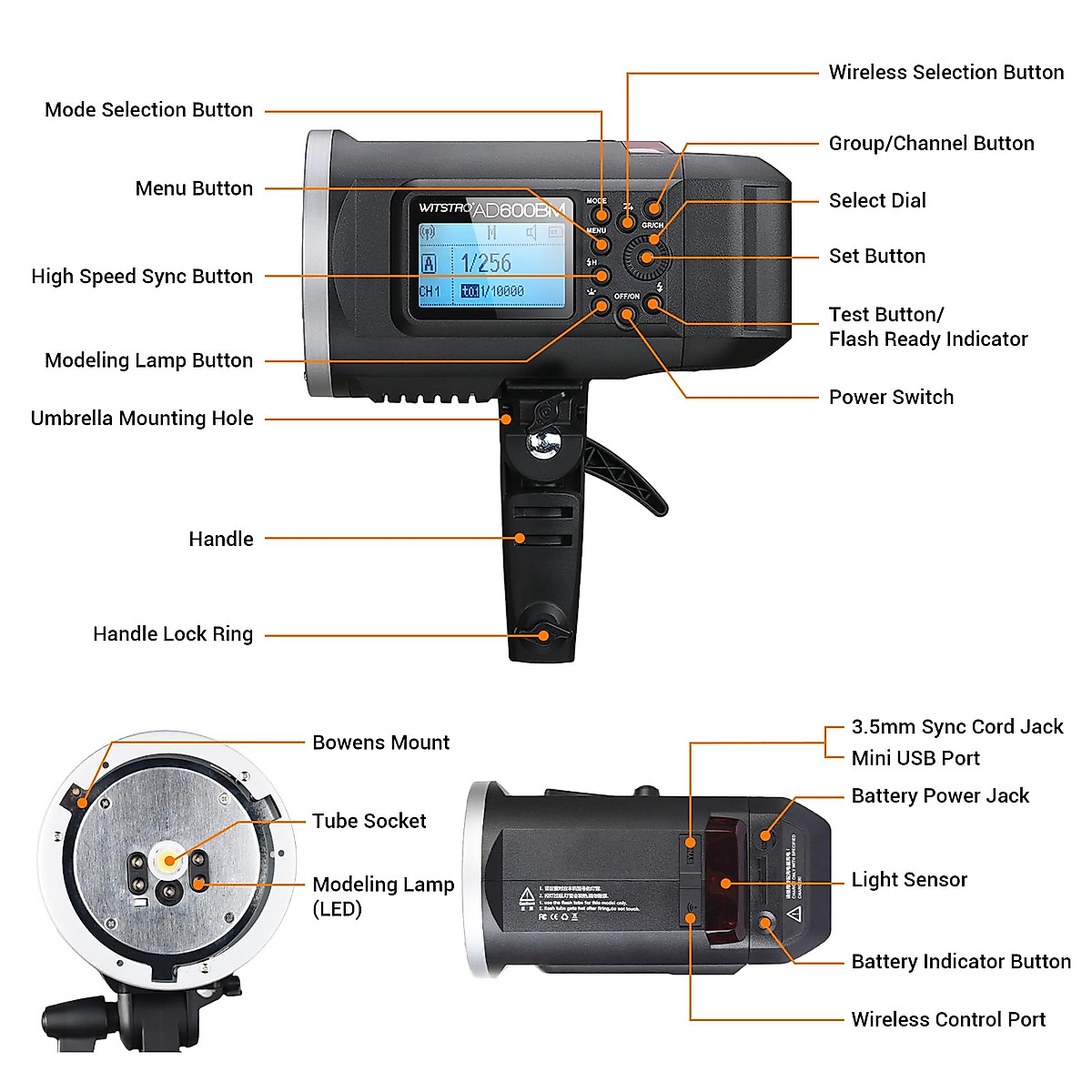 Godox AD600BM Outdoor Flash Strobe Light, 600Ws Bowens Mount Flash Monolight, 2.4G Wireless X System, GN87 1/8000 HSS Portable Lamp, with Godox AD-R6 Standard Reflector, 80cmX80cm /32"X32"Softbox