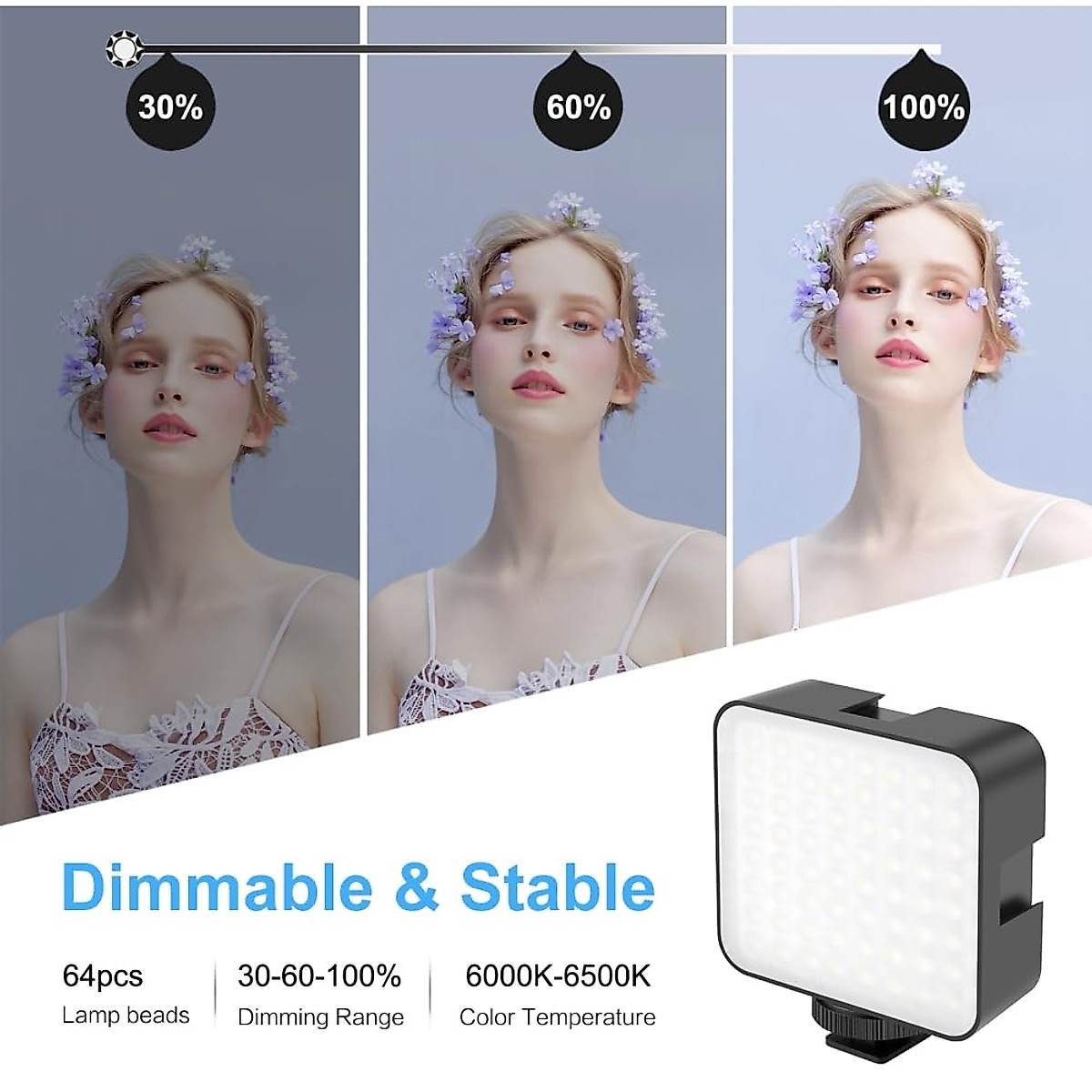 LED Video Light with 3 Cold Shoe, PULUZ on Camera Video Light LED 49 3W Dimmable Video Splicing Fill Light with 1/4" Thread for Canon for Nikon for Sony and Other DSLR Cameras