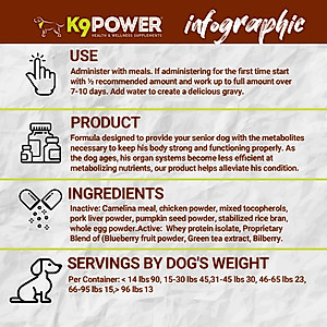 K9 Power Young at Heart Senior Dog Multivitamin 1 lb – Advanced Supplement for Seniors – Supports Brain, Heart, Vision, Joint Health, and Mobility