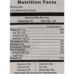 Fiddyment Farms 2lb Unsalted Pistachio Kernels