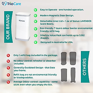 TrioCare Odor Locking Blocking Control Diaper Pail White | Over 12 Months Refill Bag Supply 5292 Count | Lavender Scent Value Gift Set | Modern Design Baby Senior Adult Pet Waste Disposal Dignity Bin