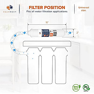 Aquaboon 6-Pack of Inline Post/Carbon Polishing Water Filter Catridge for Reverse Osmosis System Standard Size (Jaco fitting)