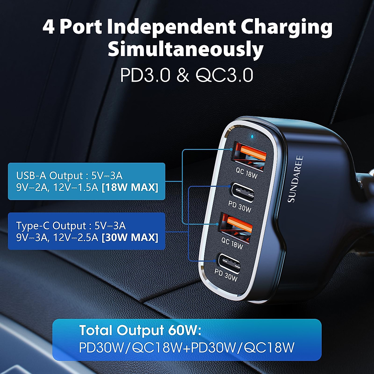 SUNDAREE Super Fast Car Charger, 60W USB Car Charger Multiport, USB C Cigarette Charger Compatible with iPhone 15 Pro Max Plus/14/13/12/11/X iPad Air/Mini 3 Samsung Note 9/S10/S9 and More