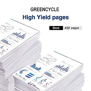 greencycle Remanufactured Ink Cartridge 65, Replacement for HP 65XL 65 XL N9K04AN, Compatible with Envy 5055 5052 5058 Deskjet 2655 2652 2622 3720 3730 3752 3758 All-in-One Printer (Black, 1 Pack)